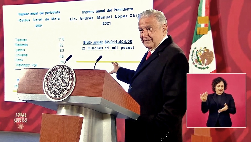 Exhibe AMLO nuevamente sueldo de Loret, pero ahora sin faltas de ... Exhibe AMLO nuevamente sueldo de Loret, pero ahora sin faltas de ...